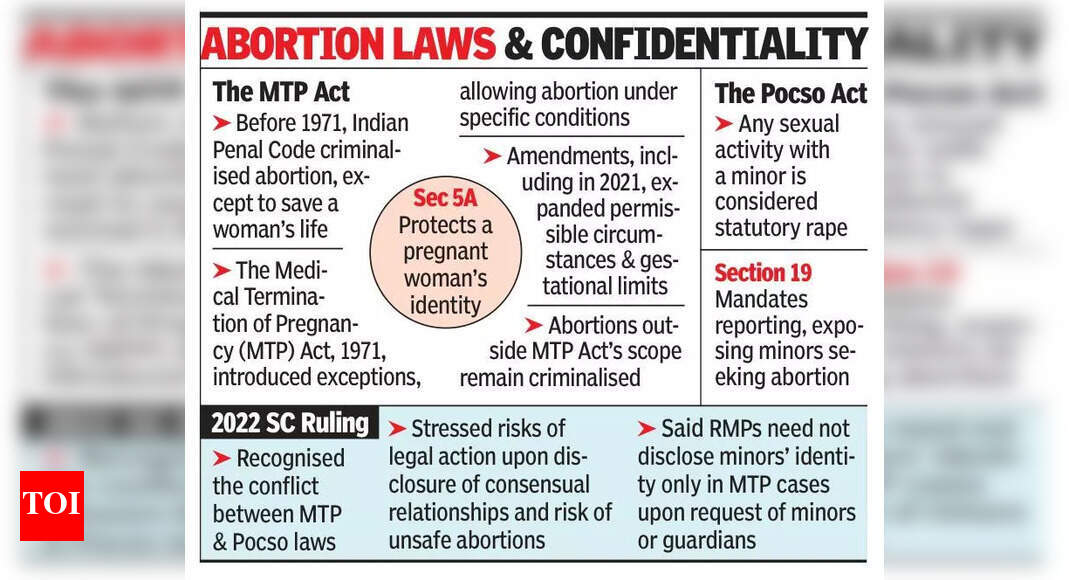 Gynaec urges HC to allow privacy, MTP access for minors in consensual ...