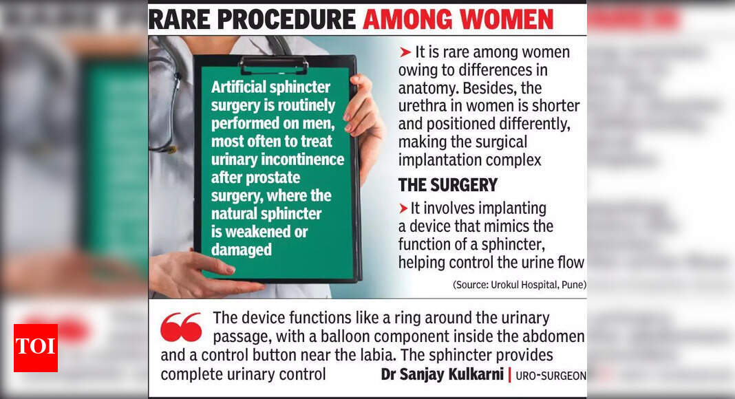 Artificial sphincter implant surgery helps woman realise motherhood ...