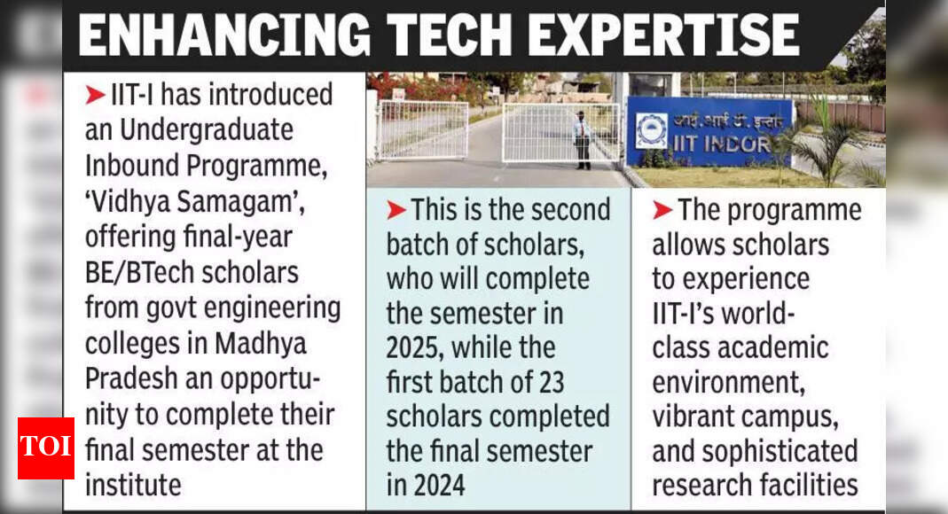 17 engineering scholars from state govt colleges to complete their final semester at IIT-I ...