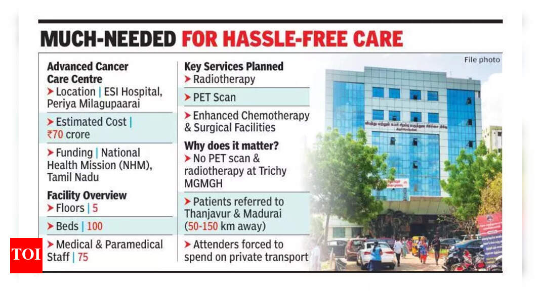 Trichy GH to get dedicated advanced cancer care block | Trichy News ...