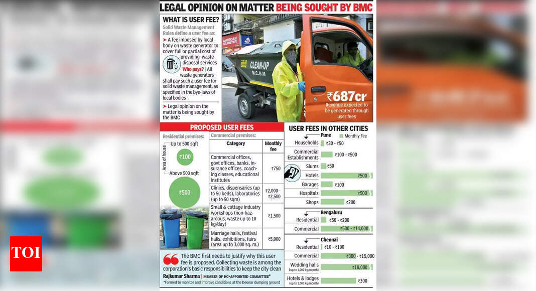 BMC expects 687 crore from user fees for waste collection | Mumbai News ...