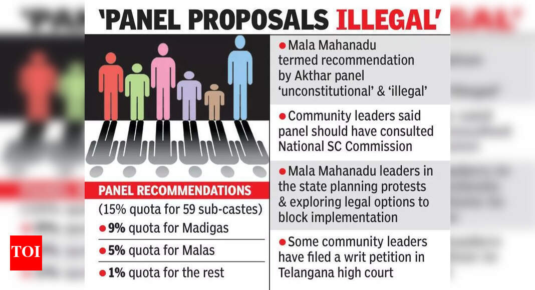 SC categorisation: Mala Mahanadu calls for Telangana bandh on Feb 14 ...