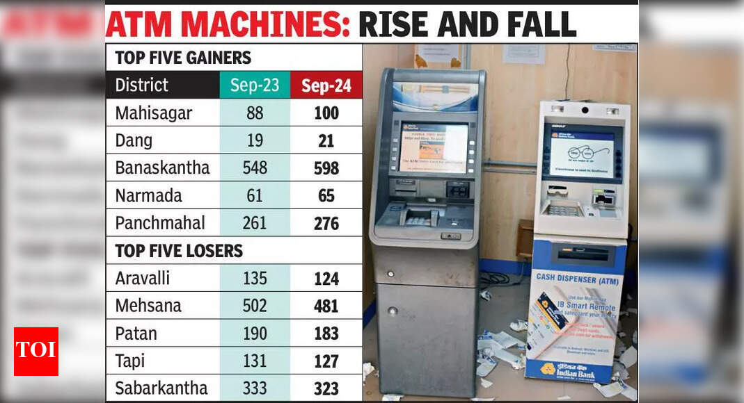 Digital payments punch down ATMs in city, token increase in rural areas ...