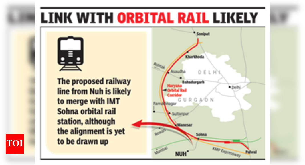 Railway line to link Nuh with Delhi, Alwar coming up soon | Gurgaon ...