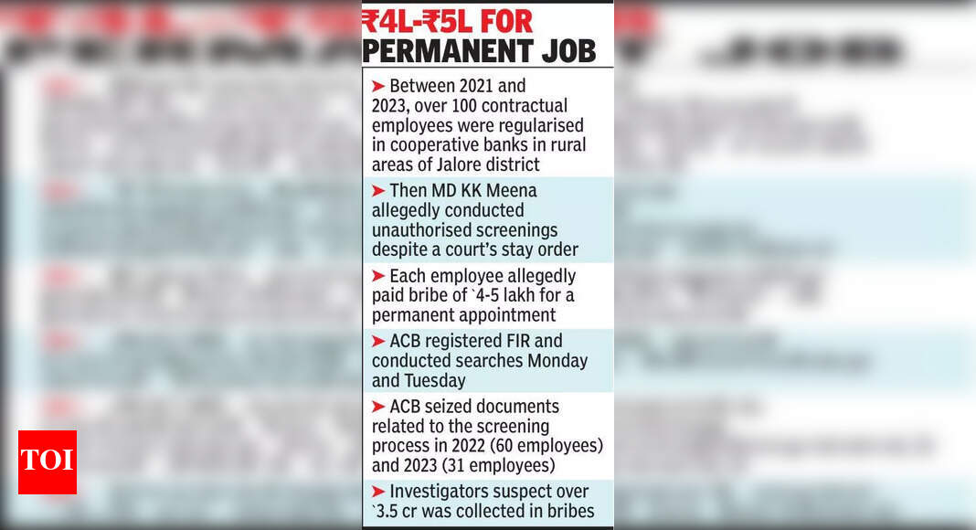 Ex-MD of co-op bank faces ACB probe in staff selection ‘scam’ | Jaipur ...