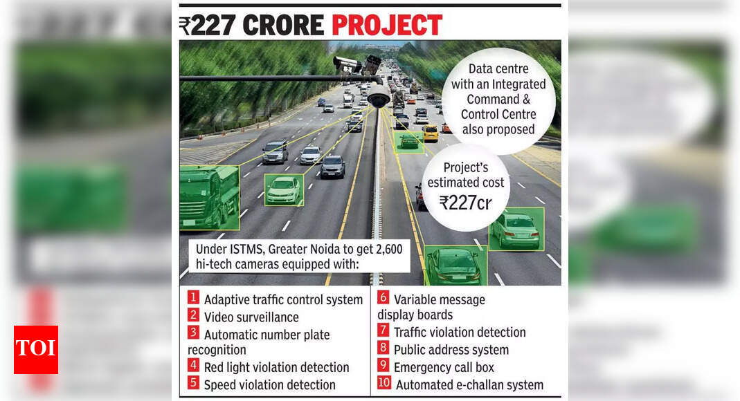 2.6k cams, call boxes: Airport launch in April, Greater Noida pushes ...