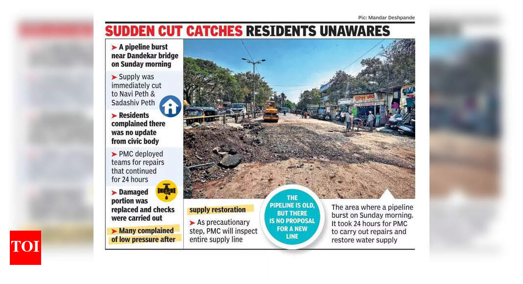 Water supply in Navi Peth, Sadashiv Peth restored after 24 hours of ...