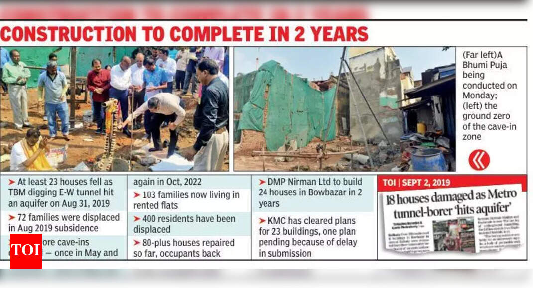 5 yrs later, KMRC starts rebuilding 24 houses collapsed in Bowbazar ...