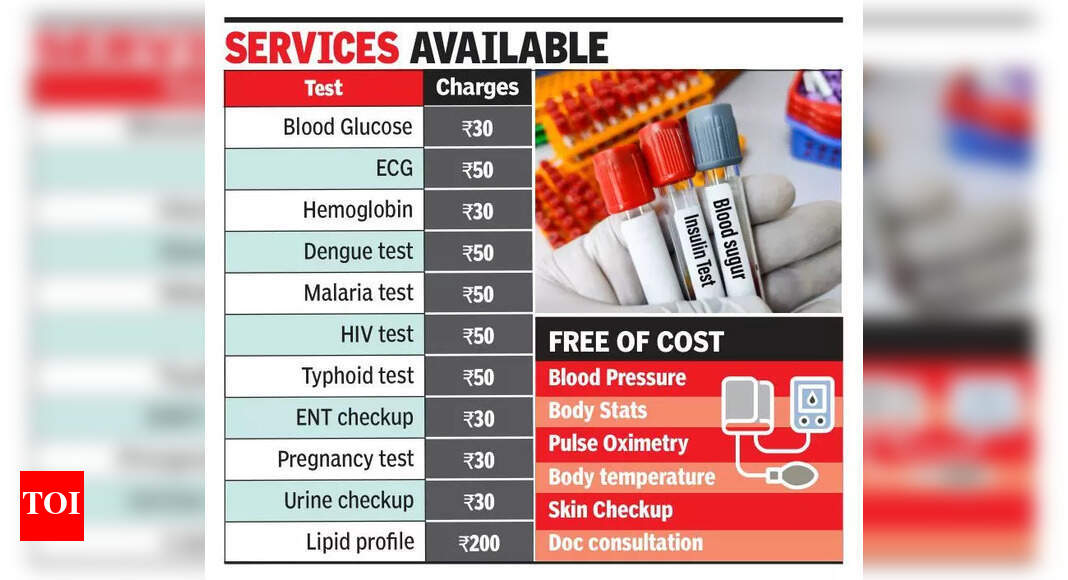 Amid low footfall, a few health ATMs to be relocated | Lucknow News ...
