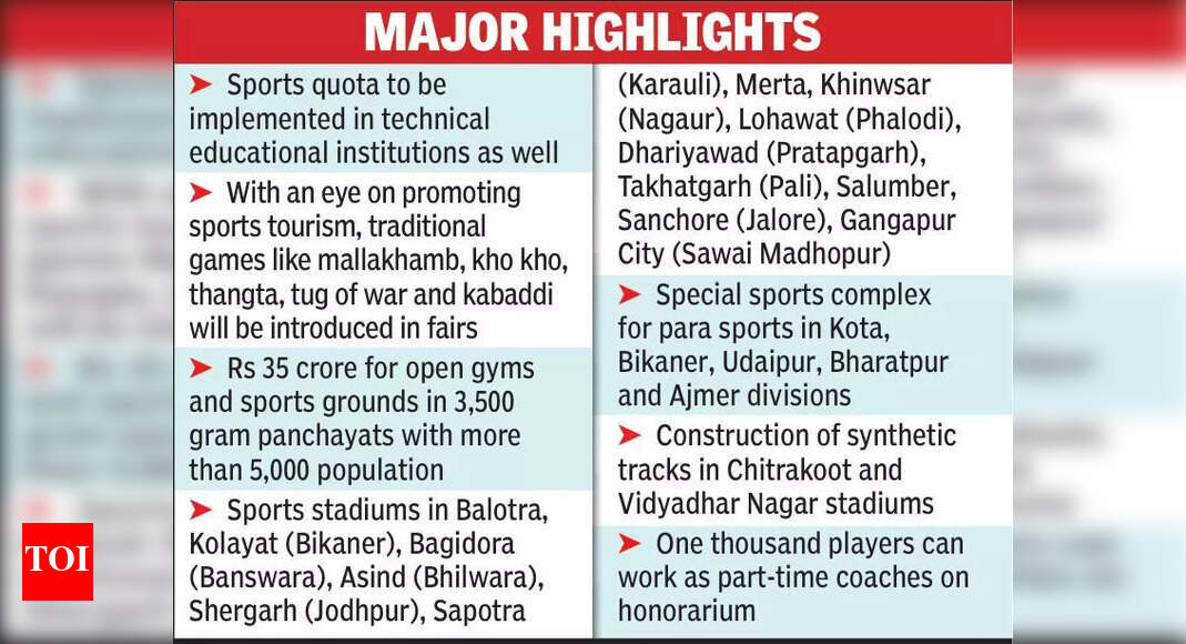 Dronacharya awardees to receive land; SMS stadium’s seating capacity ...