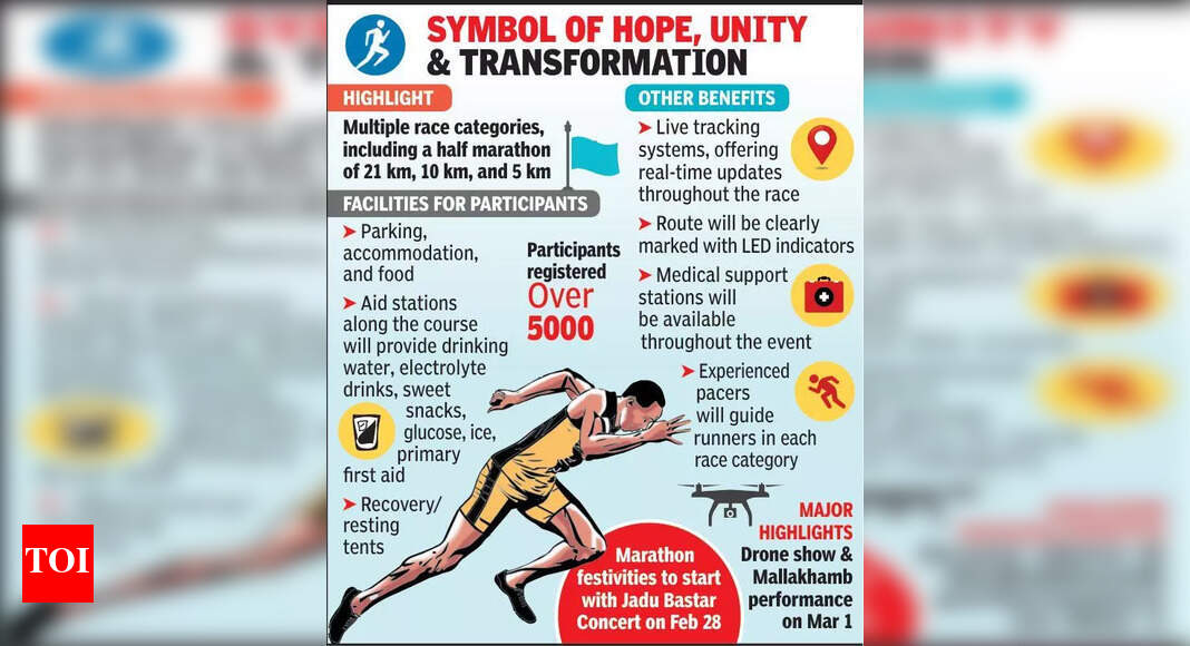 All set for ‘Half Peace Marathon 2025’, Abujhmarh now to be defined by ...