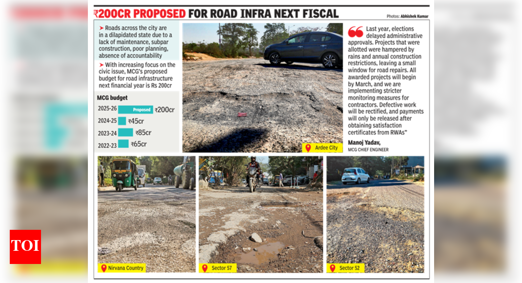 Step out of luxury homes, navigate broken roads: A tale of neglect in ...