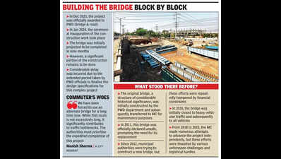 After delays, Buddha Dariya bridge set for March-end completion ...
