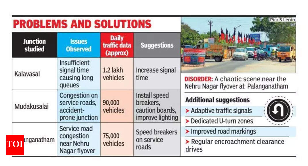 Official team inspects Kalavasal Bypass Road, proposes improvements ...