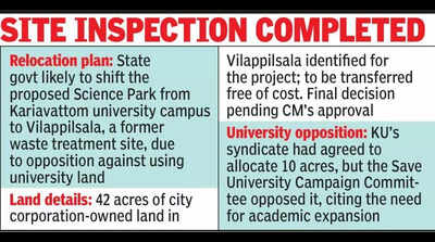 Vilappilsala to house Science Park amid university land row ...