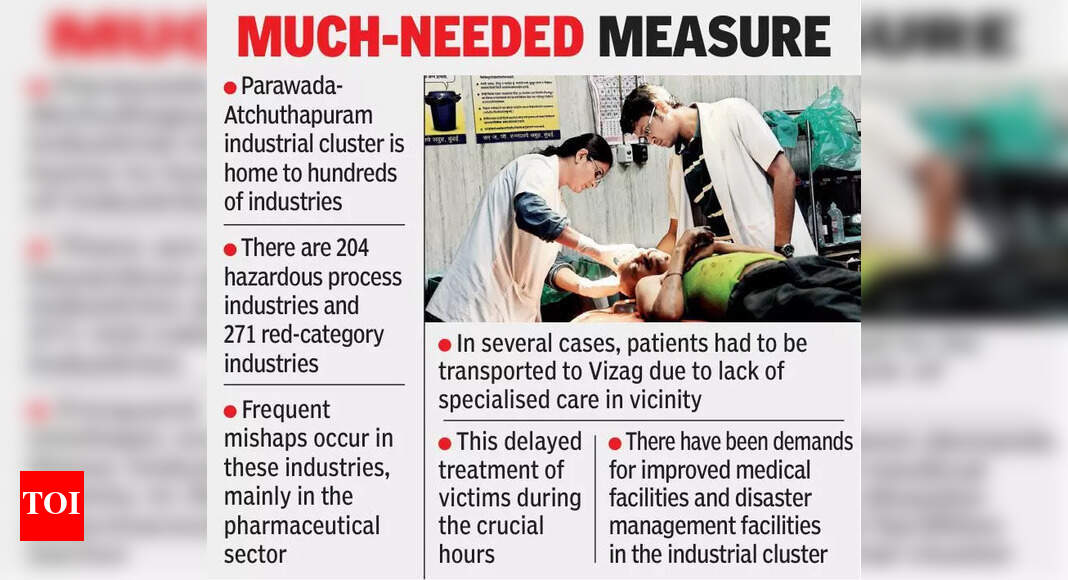 Visakhapatnam Metropolitan Region Development Authority to develop ...