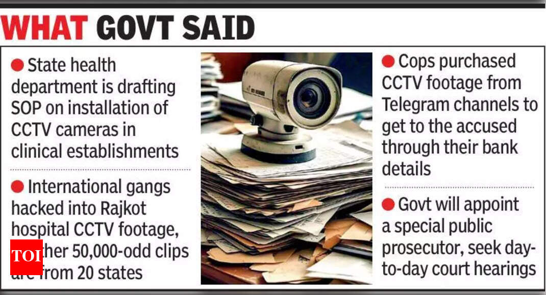 Health dept drafting SOP on CCTV camera installation in hospitals ...