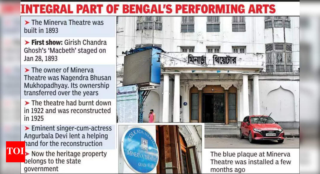 132-year-old Minerva Theatre gets blue plaque heritage tag | Kolkata ...