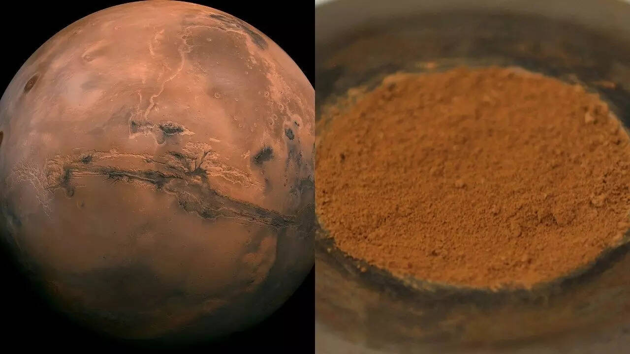 Real Planet Mars
