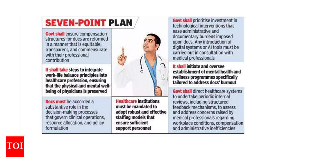 HC rejects doc’s plea for VRS, lays out plan to rein in such cases ...