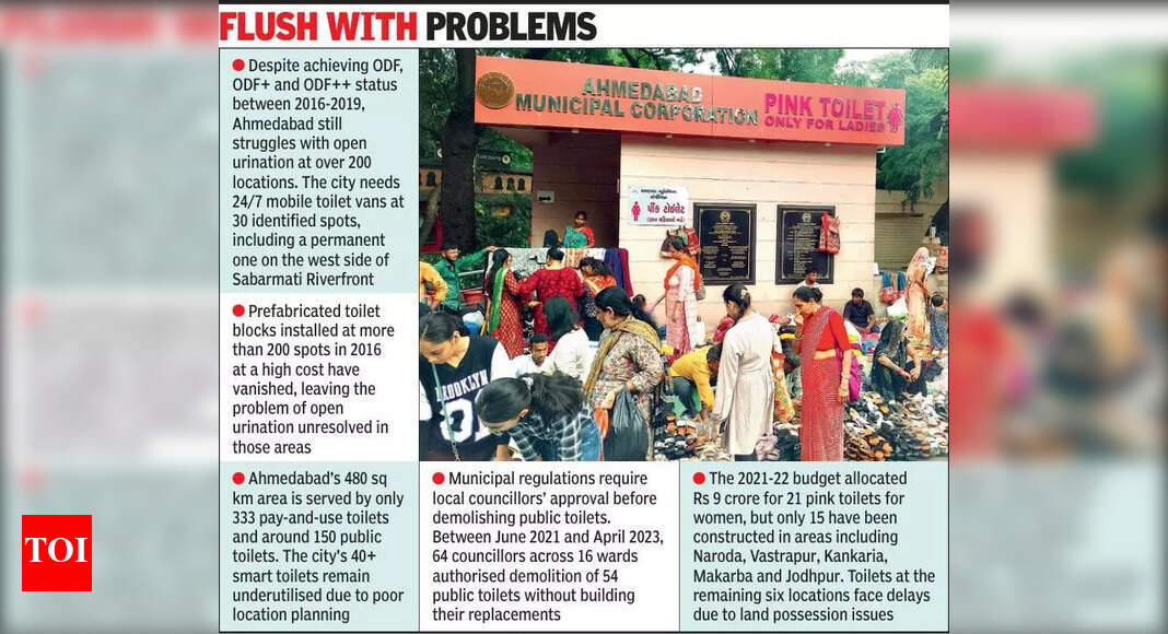 Getting down to business: A’bad to get 20 new ‘aspirational toilets ...