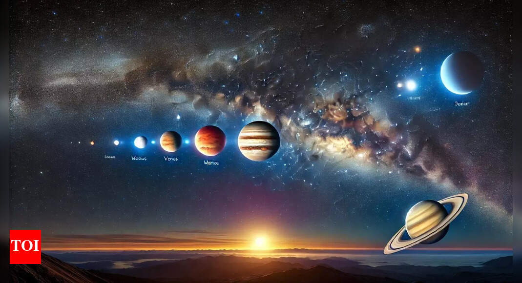 Understanding the Planetary Parade: A guide to its astronomical and ...