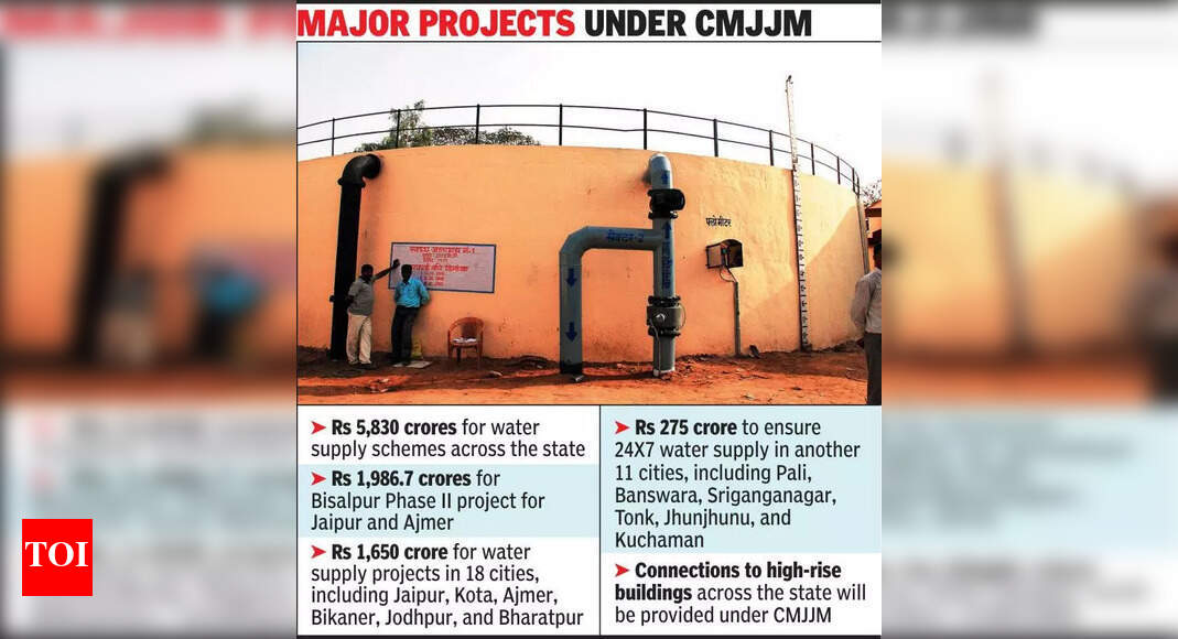 Bisalpur II project gets 1,987cr under CM Jal Jeevan Mission - The ...
