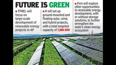 Andhra Pradesh government signs MoU with Tata Power to develop renewable energy projects ...