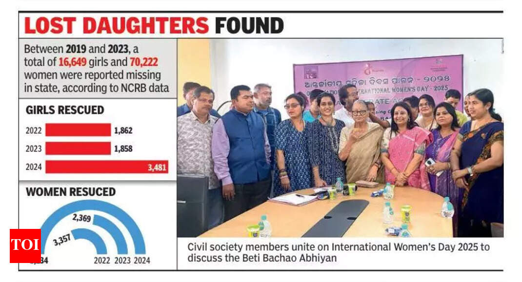 United effort to rescue missing girls and women in state | Bhubaneswar ...