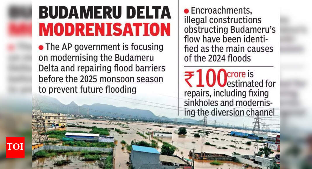 AP steps up efforts to prevent flooding from Budameru stream ...
