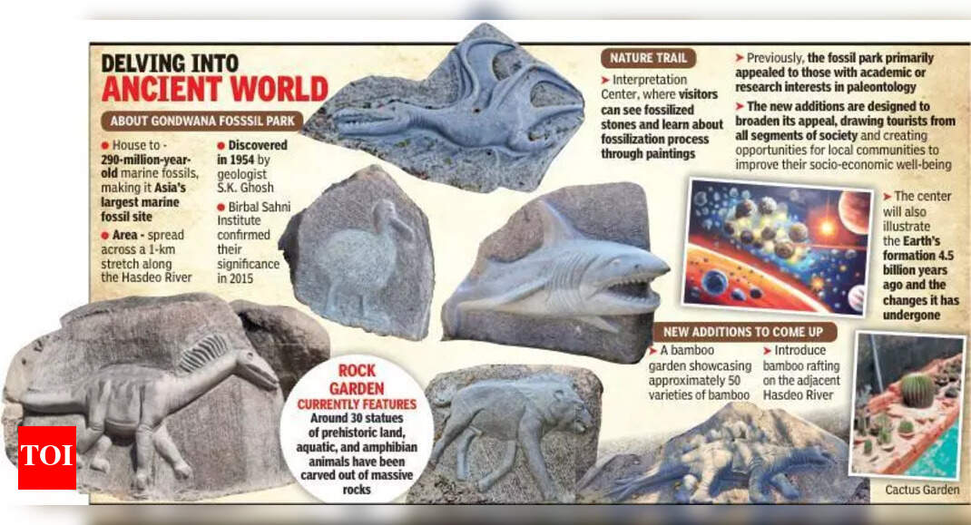 A Haven For Nature Lovers: State’s 1st rock garden to lure visitors at ...