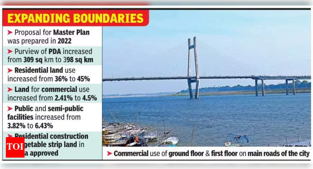 New Prayagraj master plan to add 639 villages to city’s municipal limits