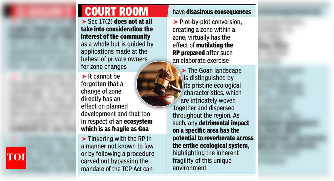 Land conversion under Sec 17 (2) of TCP not in public interest: HC ...