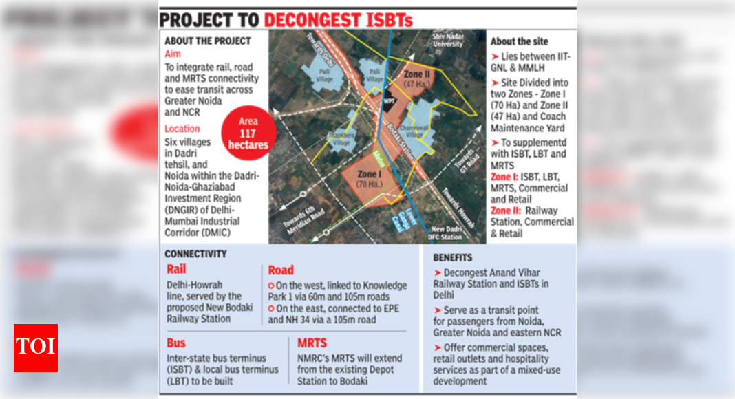Special railway status to expedite land plans for multi-modal hub in ...