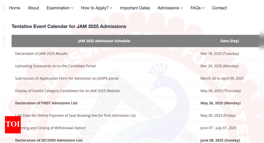 IIT JAM 2025 results to be released on March 18: Check steps to ...
