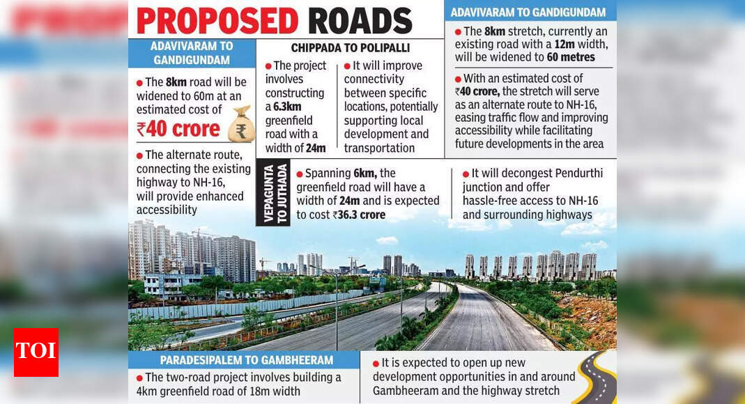15 new roads expected to ease traffic to Bhogapuram airport in Andhra ...