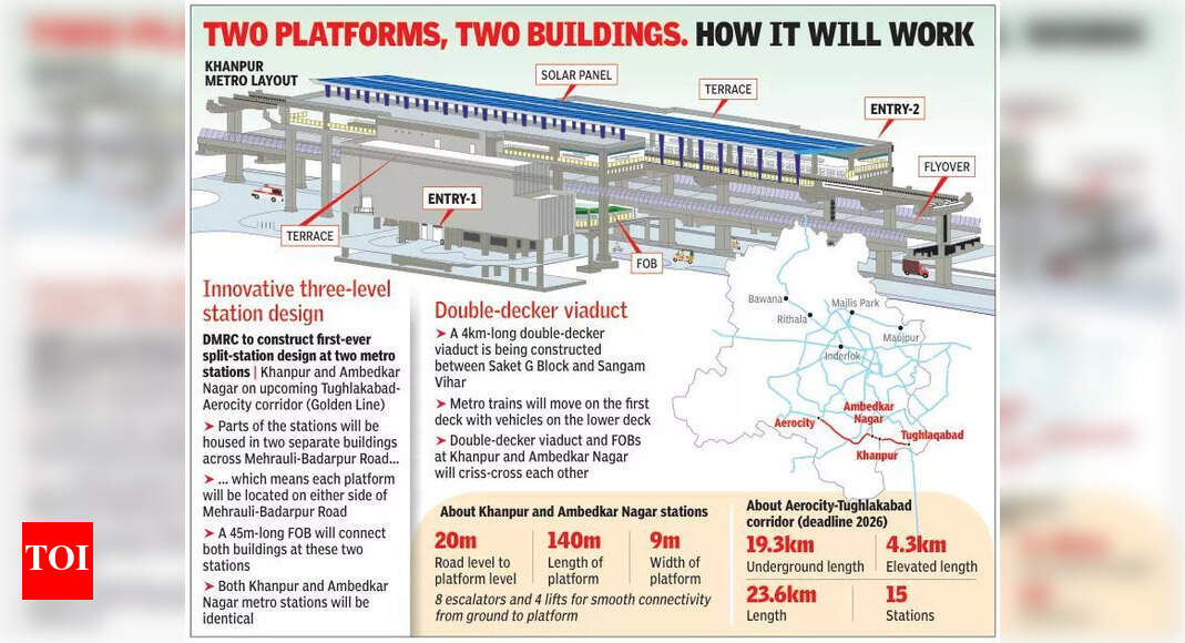 Split-Station Design To See Platforms In 2 Buildings On Either Side Of ...