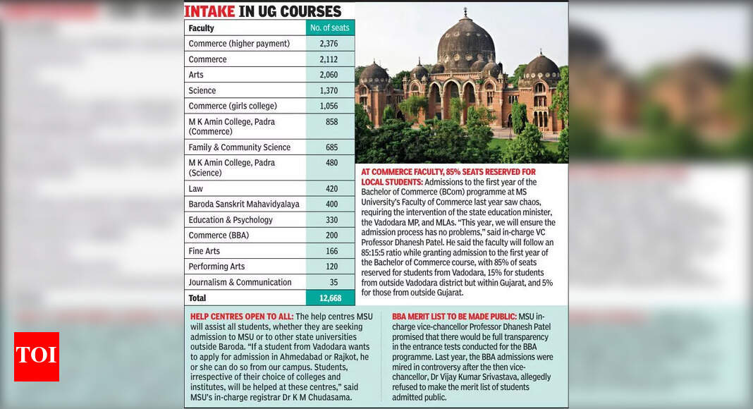 MSU streamlines its intake procedure - The Times of India