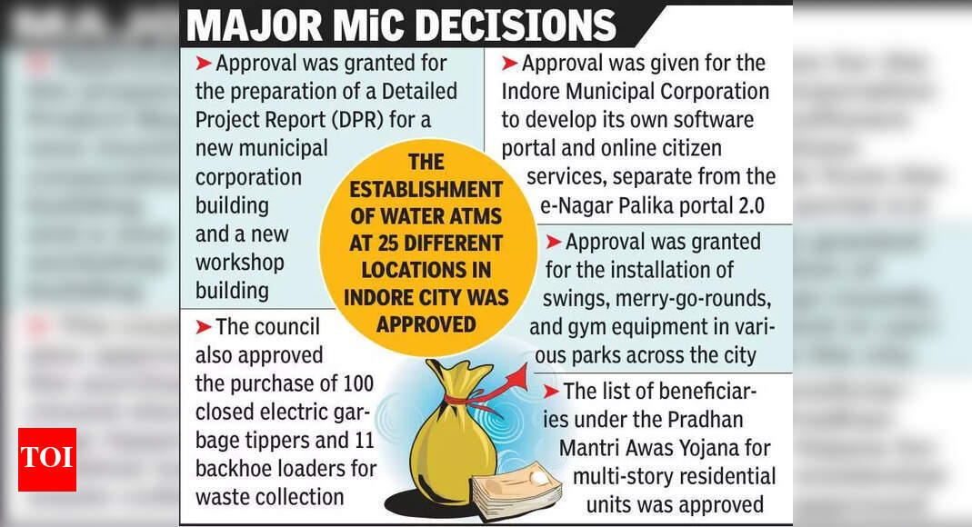 IMC plans 8K cr budget, focus on infra development | Indore News - The ...