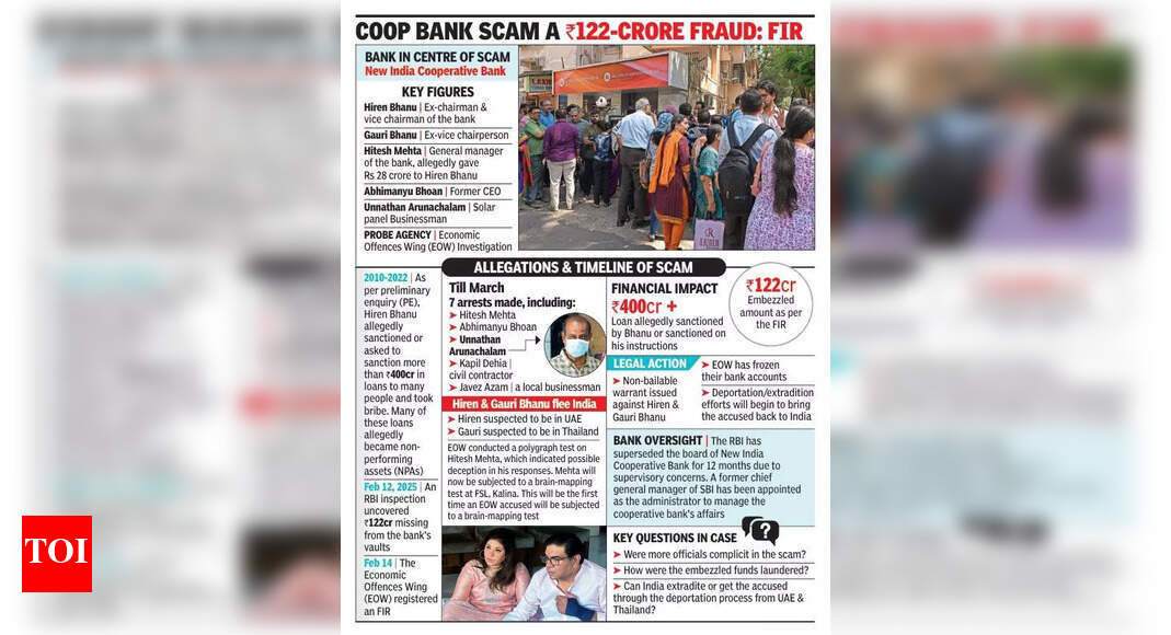 EOW files prelim enquiry in 400cr loan matter from scam-hit coop bank ...
