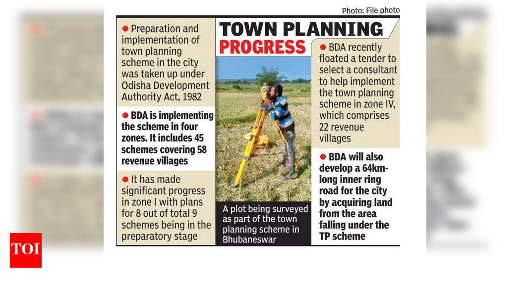BDA to hire agency for town planning scheme implementation ...