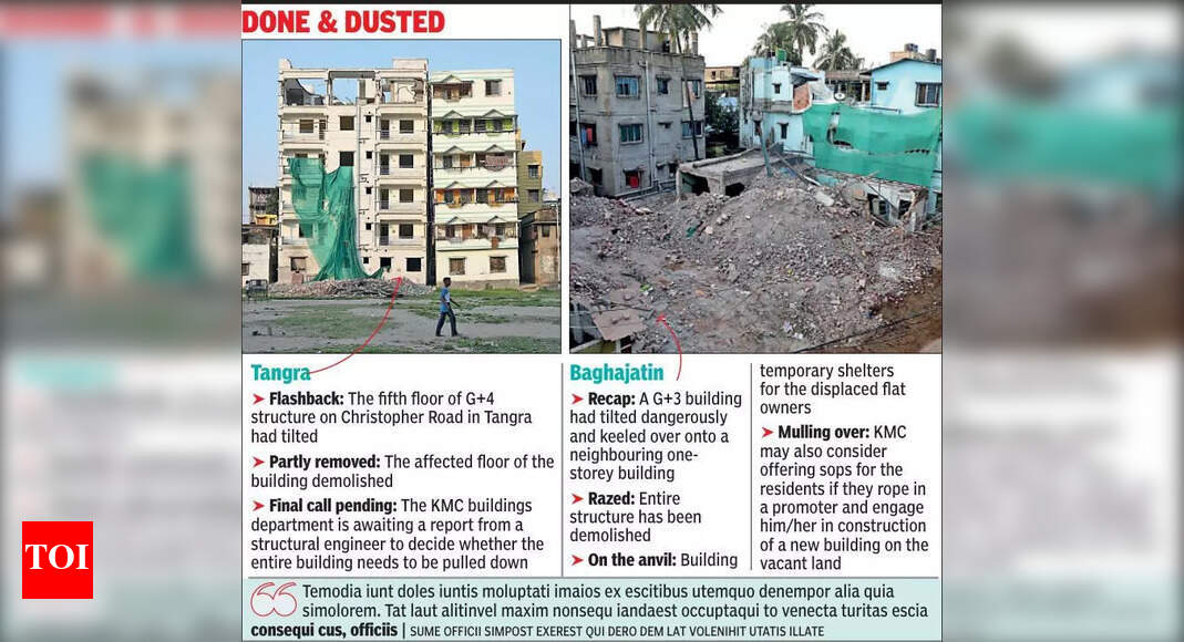 KMC completes demolition of unsafe buildings in Kolkata | News Minimalist