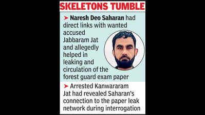 Ex-councillor held in forest guard exam paper leak case | Jaipur News ...