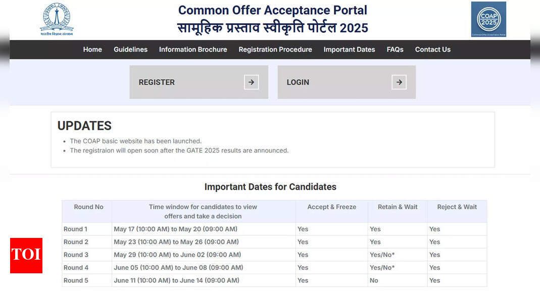 GATE 2025 COAP registration delayed: New schedule for IITs, NITs, and PSU jobs revealed - The ...