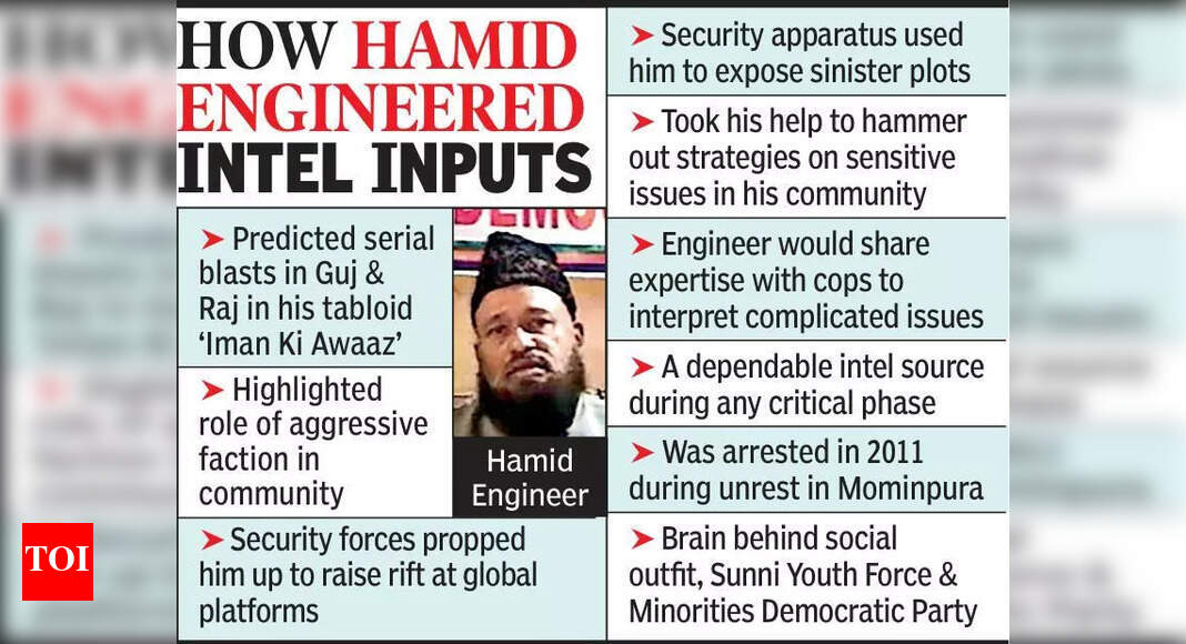 Once darling of security agencies, Hamid Engineer a devil post-riots ...
