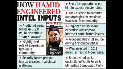 Once darling of security agencies, Hamid Engineer a devil post-riots | Nagpur News - The Times ...