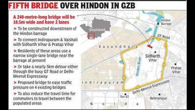 New 240m-long Hindon bridge linking Sidharth Vihar & Indirapuram will ...