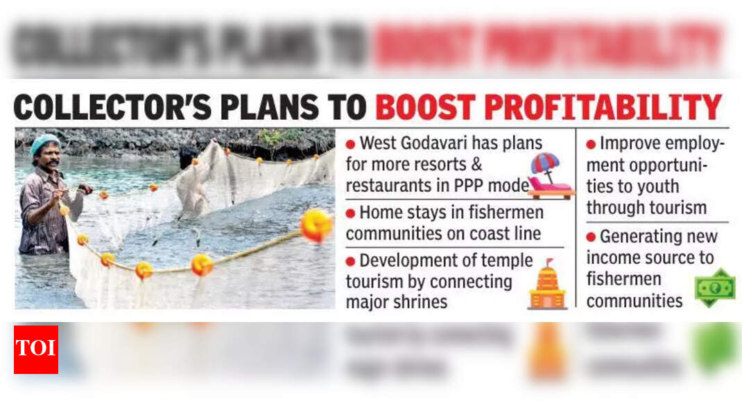 Innovative tech to revolutionize aqua farming in West Godavari ...