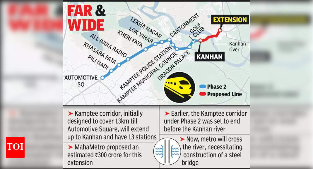 Nagpur Metro to extend beyond 45km, plans 1.3km expansion on Kamptee ...