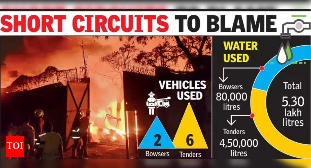Over 5.3 lakh litres water used to douse fires at two ‘illegal’ godowns ...